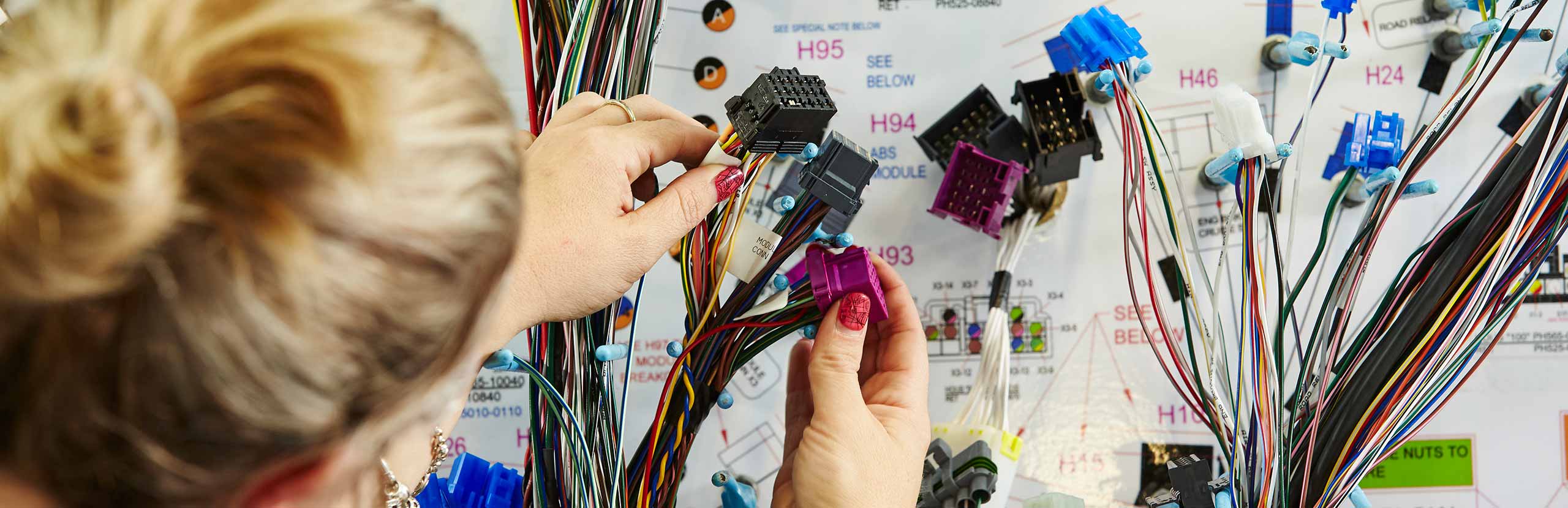 AME Systems | Our solutions | Wiring Harness Australia